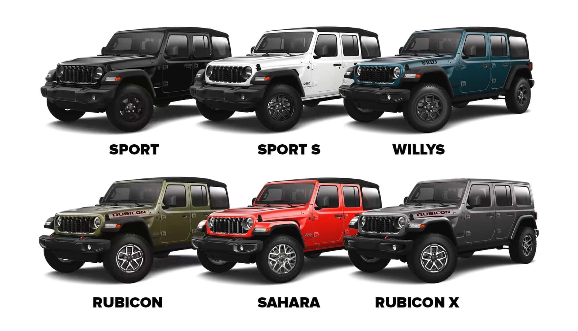 Jeep Wrangler Trim Levels | Edwards CDJR Village Pointe