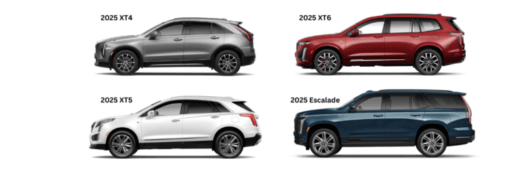 Cadillac SUV Performance Guide | Jerry Seiner Cadillac