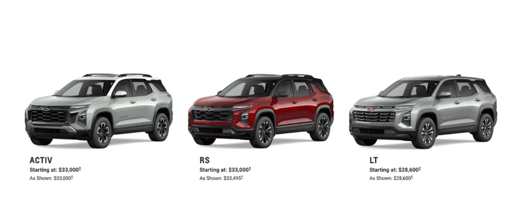 2025 Chevrolet Equinox Trim Level Guide | Jerry Seiner Chevrolet