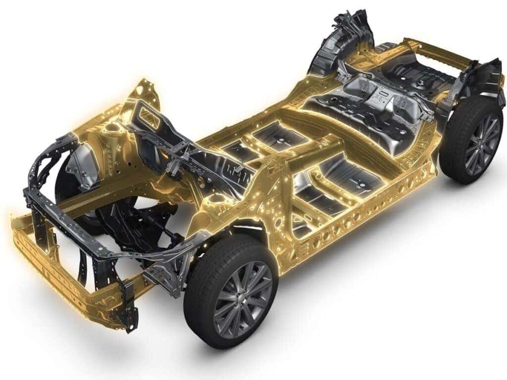 How Subaru Handles Rain, Snow, and Rough Terrain | Richard Lucas Subaru