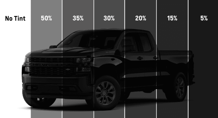 Install PPF, Vinyl, Tint to Your Vehicle in Edmonton, Sherwood Park, AB