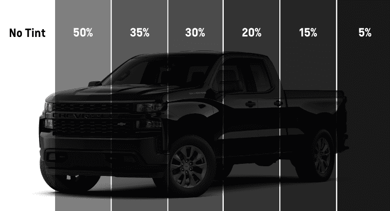 Install PPF, Vinyl, Tint to Your Vehicle in Edmonton, Sherwood Park, AB