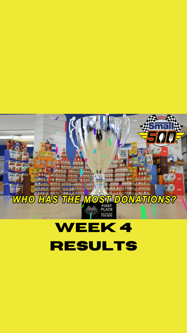 2022 Smail 500 Week 4 Results: Peanut Butter! - And The Winner Is ...